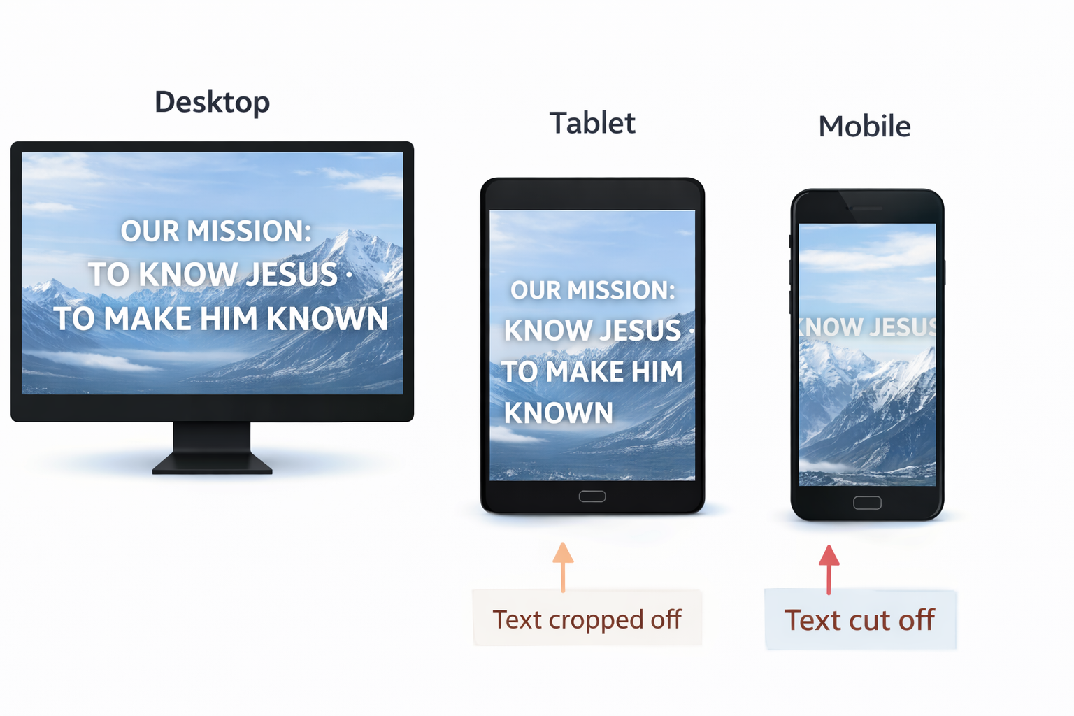 Why Text in Hero Images Gets Cut Off on Mobile | SteepleMate